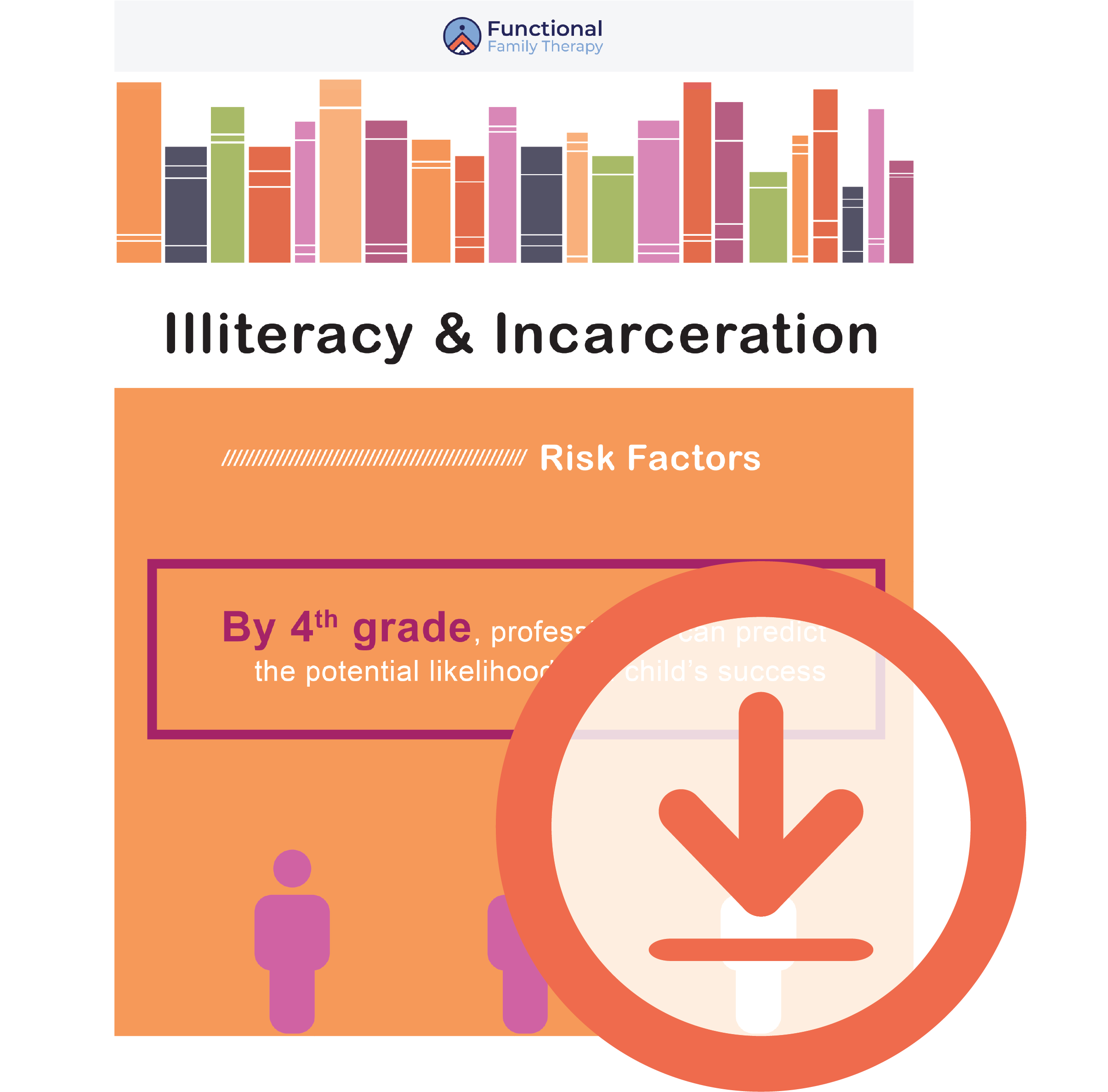 FFT | Illiteracy & Incarceration Infographic